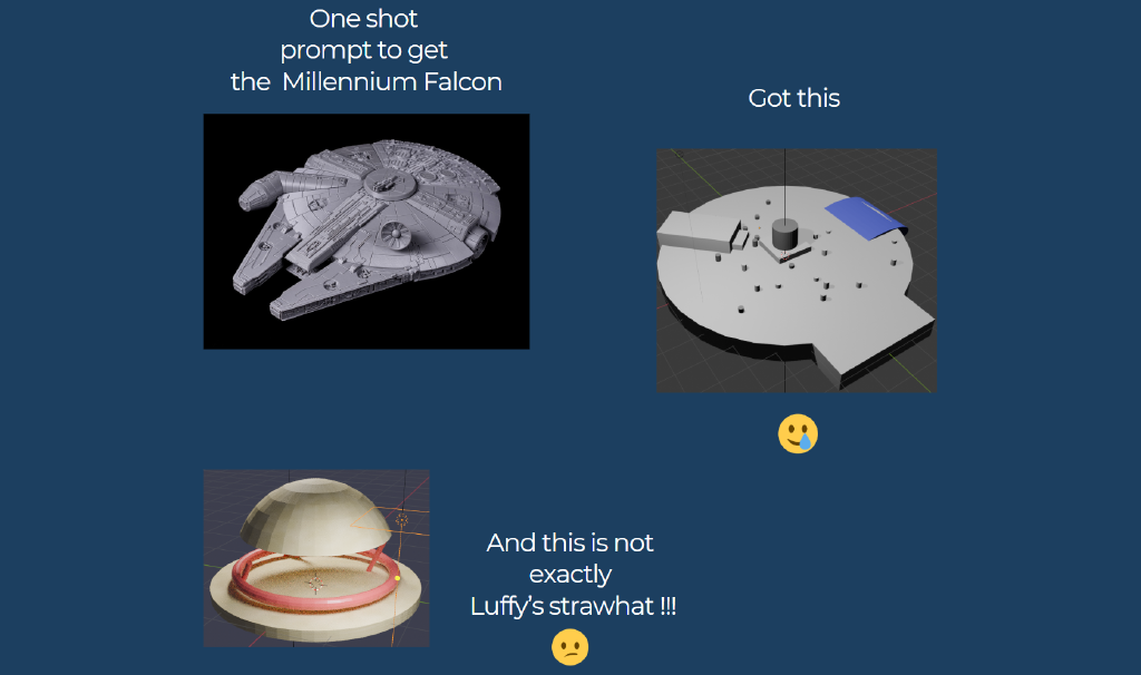 AI-Assisted 3D Design: Exploring Blender-MCP